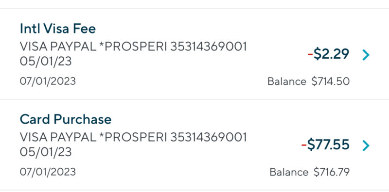 Zimran Limited | 3 reports | 6 comments