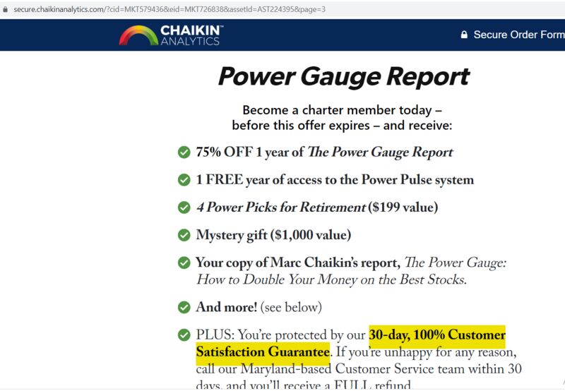 Secure.chaikinanalytics.com | Angrysandy.com | 1 report