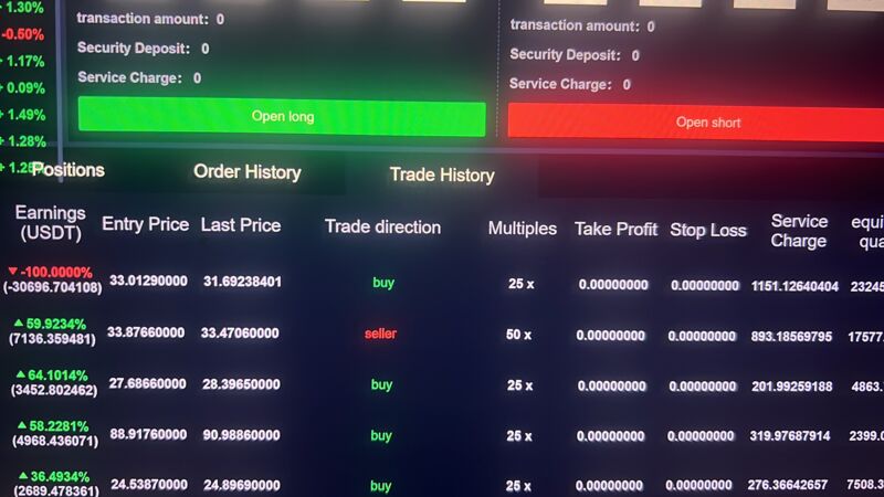 Bit-mtd.site | 2 reports | 2 comments