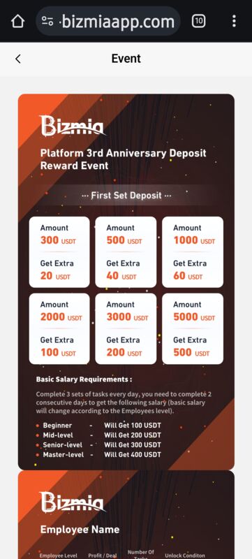 Nl-bizmiaapp.com | Bizmia LLC | 1 report | 4 comments